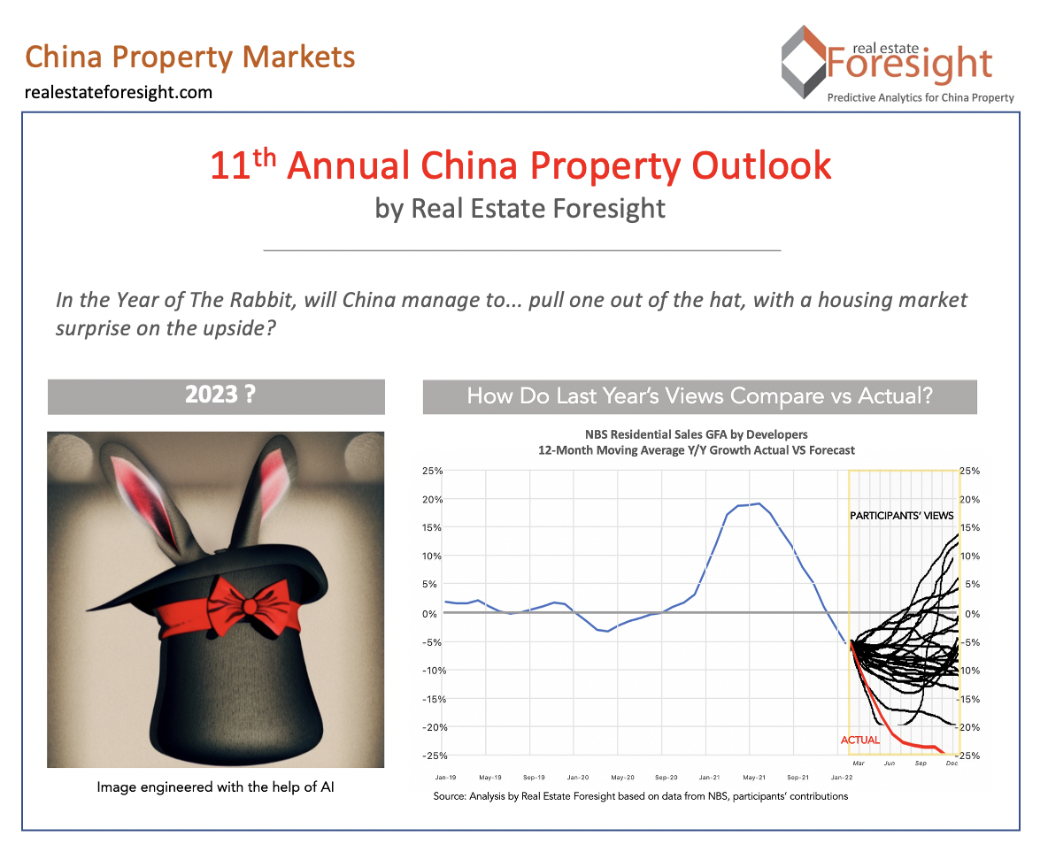11th Annual China Property Outlook seminar by Real Estate Foresight