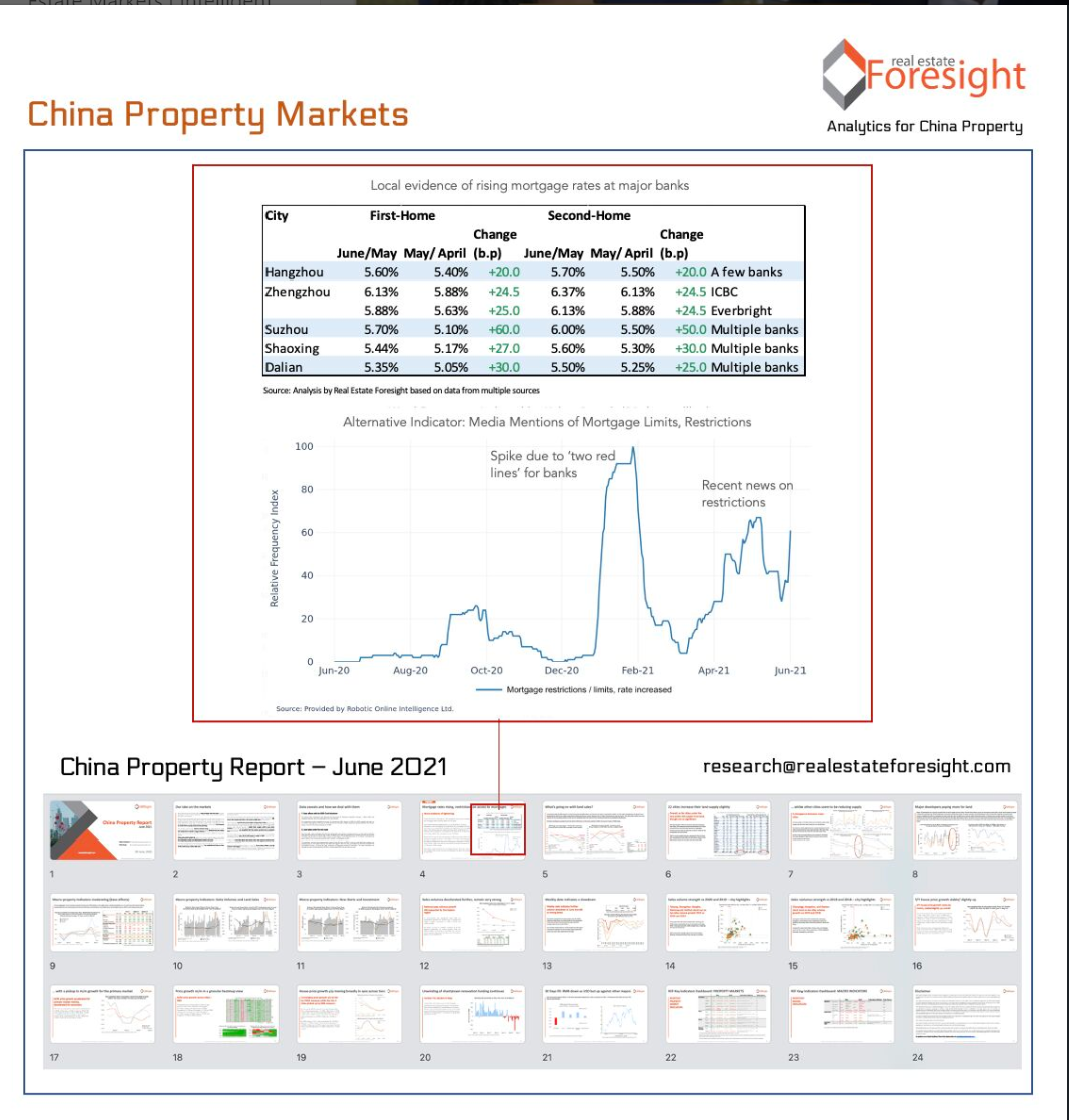 China Property Report-June 2021