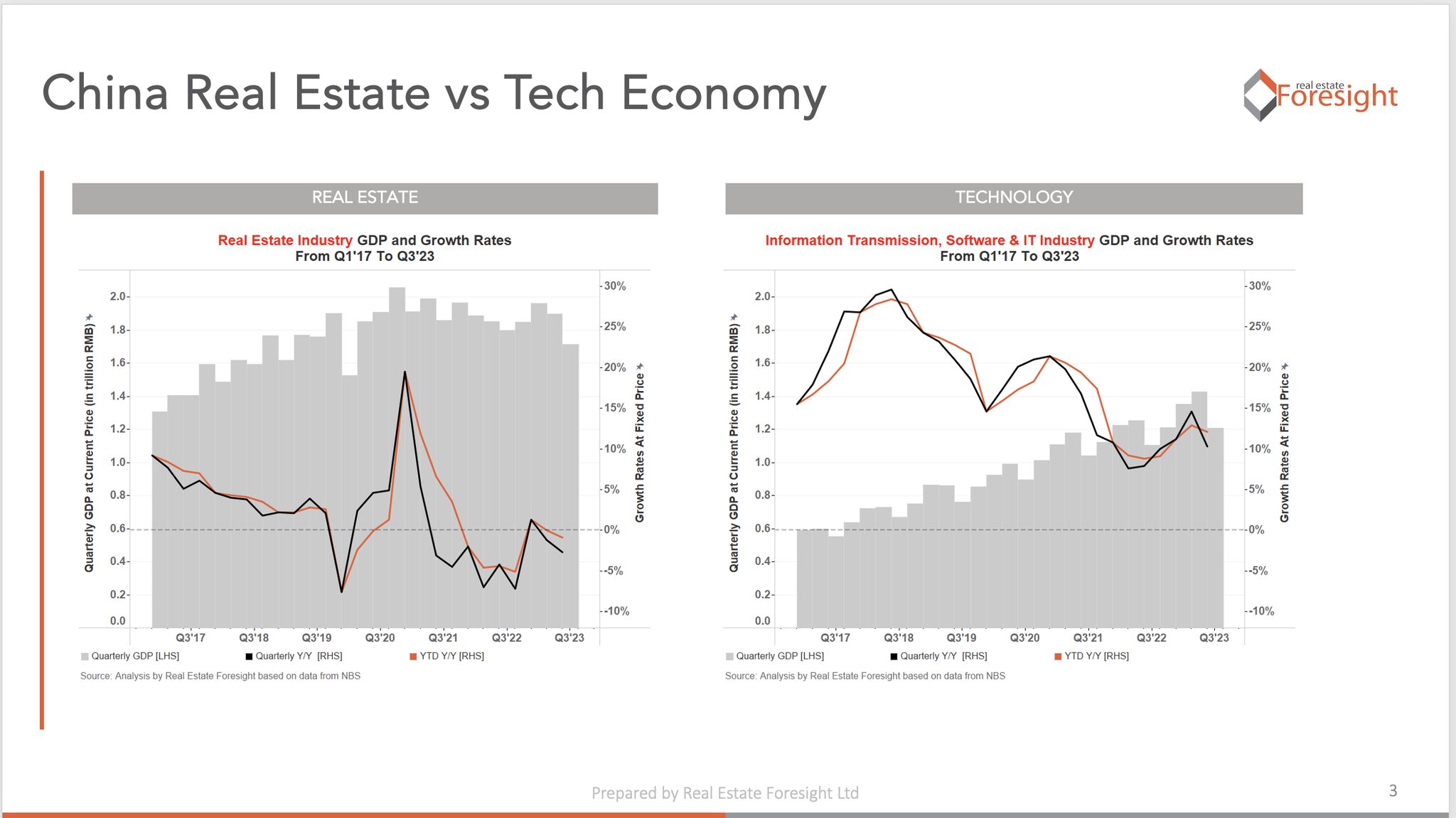 Data As A Factor Of Production