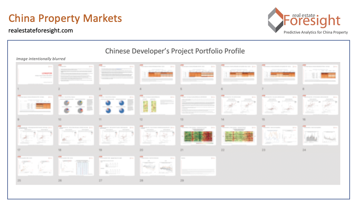Introducing Chinese Property Developer Profiles